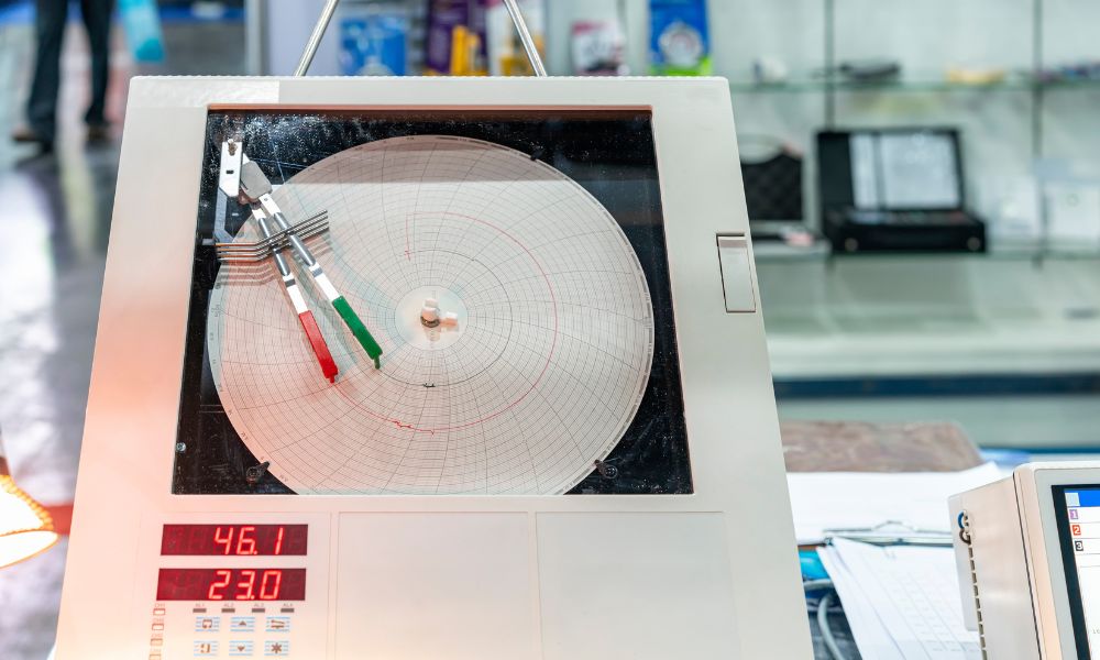 How Data Recorders Improved the Oil Industry - RECORDERS CHARTS & PENS