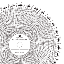 MCI-31D-P-0-100-0-500-8 Mercury Circular Charts - RECORDERS CHARTS & PENS