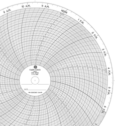 PW-002-138-13 Partlow Circular Charts (Range: 0-3000) - RECORDERS ...