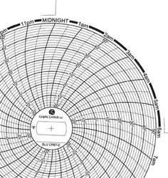 CR87-2 - RECORDERS CHARTS & PENS