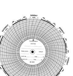 BR-3830 - RECORDERS CHARTS & PENS