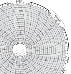 24001661-014 Honeywell Circular Chart - RECORDERS CHARTS & PENS