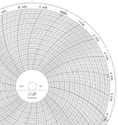 Partlow Circular chart 00213815Partlow Circular chart paper Partlow ...