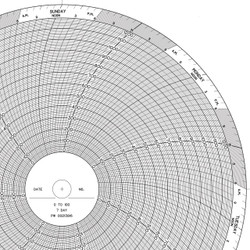 PW-002-138-16 Partlow Circular Chart - RECORDERS CHARTS & PENS