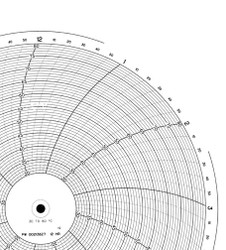 Partlow 00213827 Partlow Chart PaperPartlow Chart Partlow Chart ...