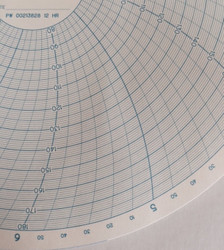 Partlow 00213828 Partlow Chart Paper Partlow Chart Paper Partlow chart ...