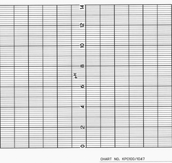 ABB Roll Chart ABB Chart Paper KPC-100/1047ABB Kent Taylor Roll Chart Paper