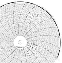 ABB Part# 500P1267-62 ABB Kent Taylor Circular Chart PaperABB Circular ...