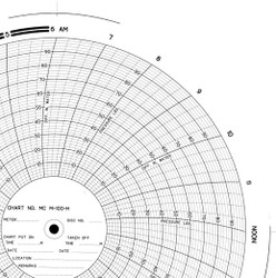 Barton Circular Chart Paper Barton chart Recorder Barton Chart Barton ...