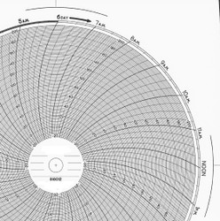 FX-818012 Foxboro Circular Chart - RECORDERS CHARTS & PENS