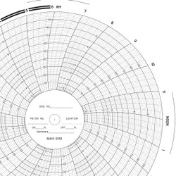 BUKC-2012 Barton Circular Chart - RECORDERS CHARTS & PENS