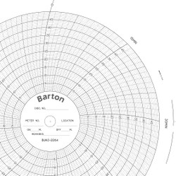 BUKC-2264 Barton Circular Chart - RECORDERS CHARTS & PENS