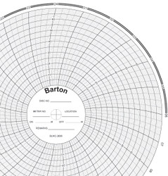 BUKC-2636 Barton Circular Chart - RECORDERS CHARTS & PENS