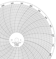 PW-002-053-07 Partlow Circular Chart - RECORDERS CHARTS & PENS