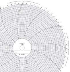 PW-002-138-74 Partlow Circular Chart - RECORDERS CHARTS & PENS
