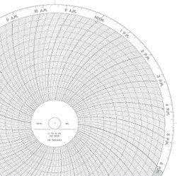 PW-002-144-17 Partlow Circular Chart - RECORDERS CHARTS & PENS