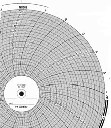 PW-002-147-40 Partlow Circular Chart - RECORDERS CHARTS & PENS