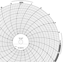 PW-002-147-79 Partlow Circular Chart - RECORDERS CHARTS & PENS