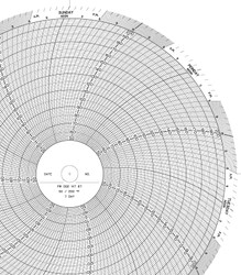 PW-002-147-87 Partlow Circular Chart - RECORDERS CHARTS & PENS