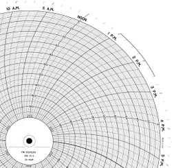 PW-002-153-10 Partlow Circular Chart - RECORDERS CHARTS & PENS