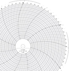 PW-002-153-21 Partlow Circular Chart - RECORDERS CHARTS & PENS