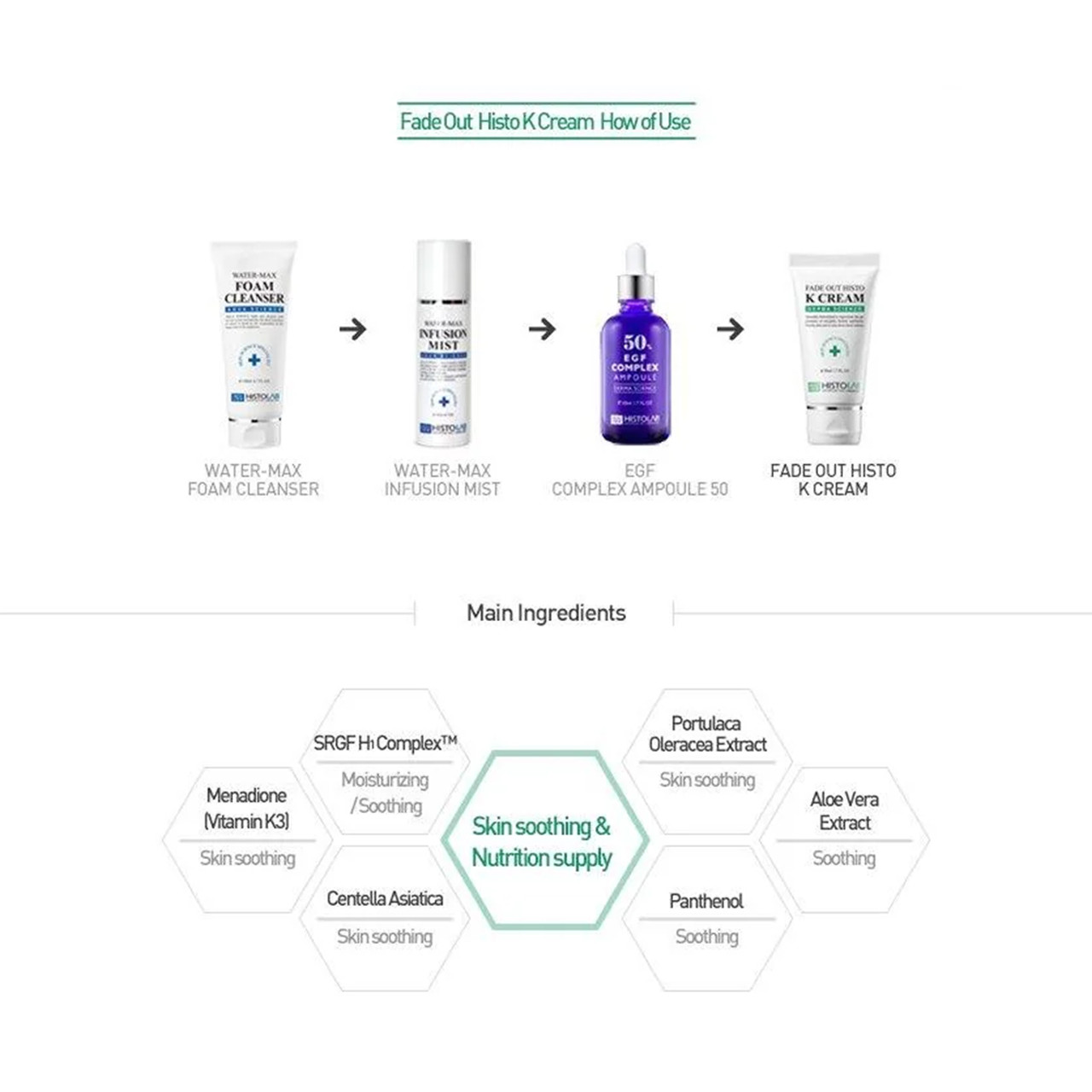 HISTOLAB Fade Out Histo K Cream