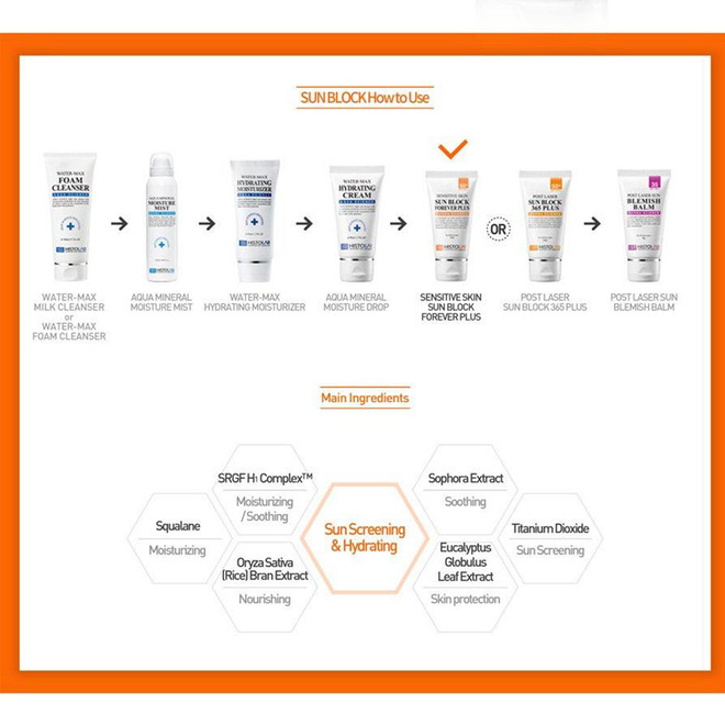 HISTOLAB Sensitive Skin Sun Block Forever