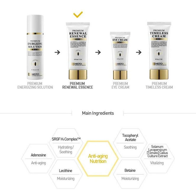 HISTOLAB Premium Renewal Essence