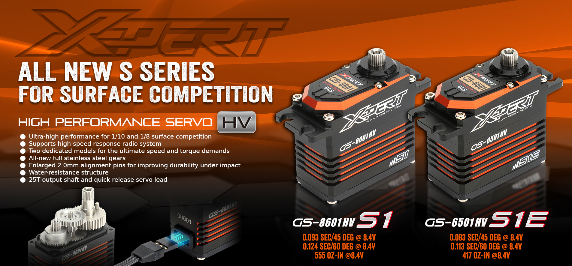 Hobby Authority Distribution