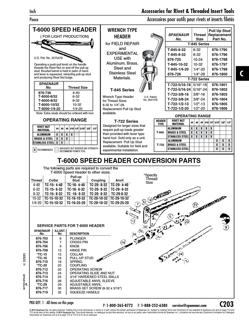 Rivet Nut Speed Header Tool 1/4"-20 Unc Steel T-6000-1/4-20 - Prairie ...