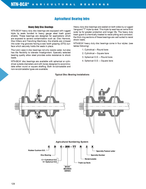 Spherical Insert Discer Ball Bearing DS216TTR2 - Prairie Bearing & Bolt