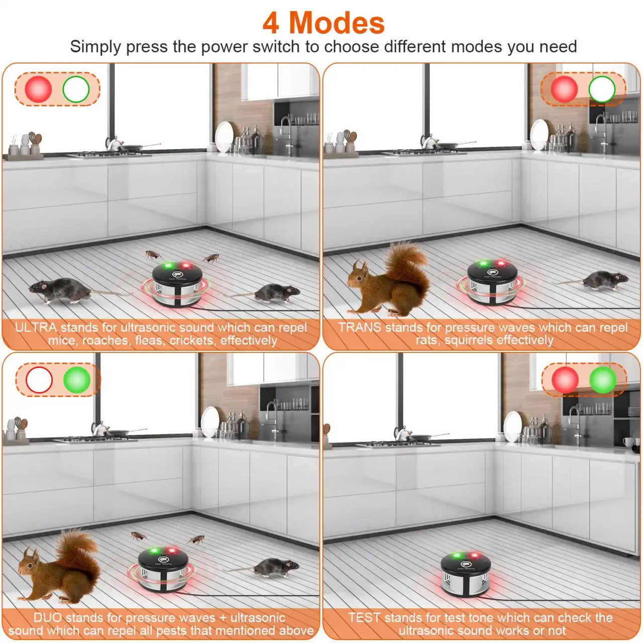 360° Ultrasonic Pest Repeller Electronic Plug-in Pest Control Mouse Chaser Blocker Repellent ...