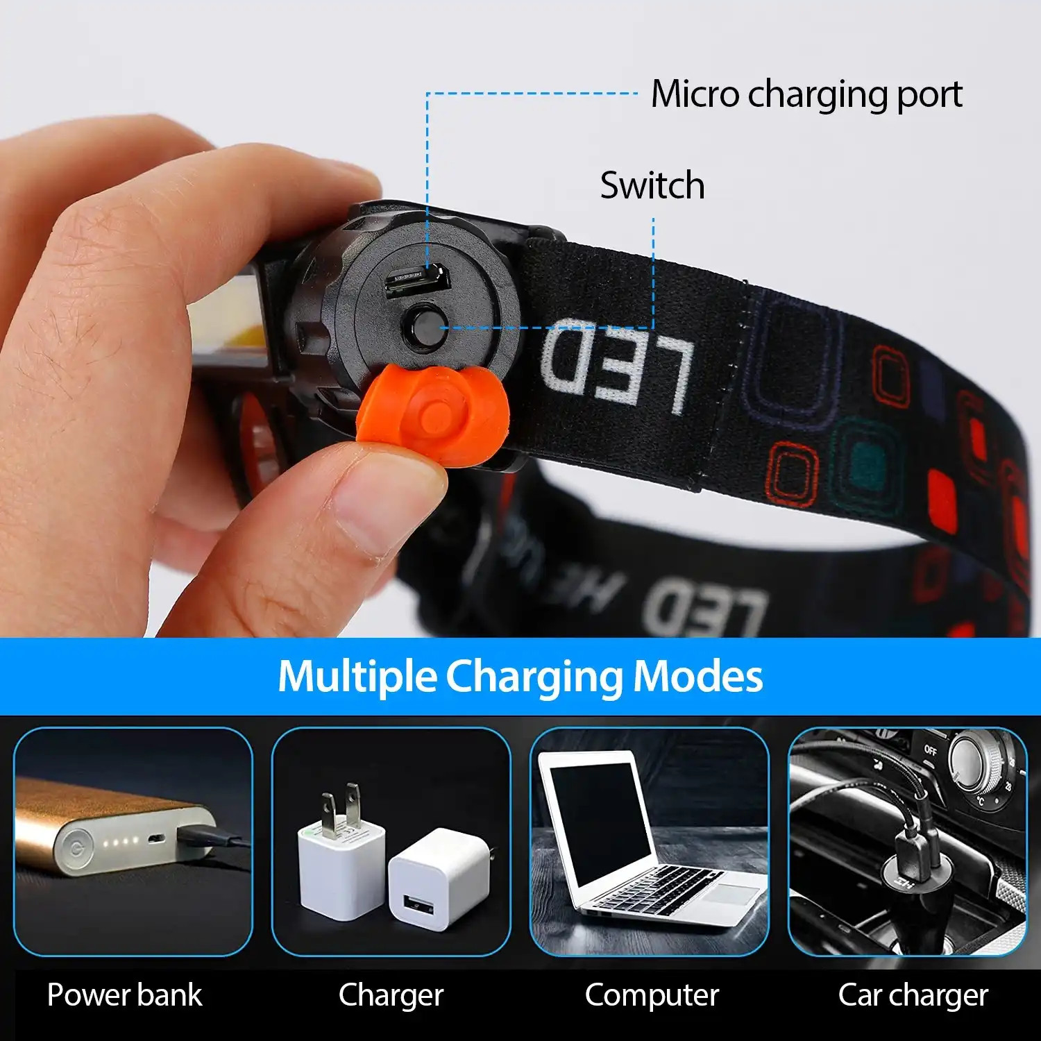 2 Packs Rechargeable Headlamp IPX4 Waterproof Headlight Flashlight
