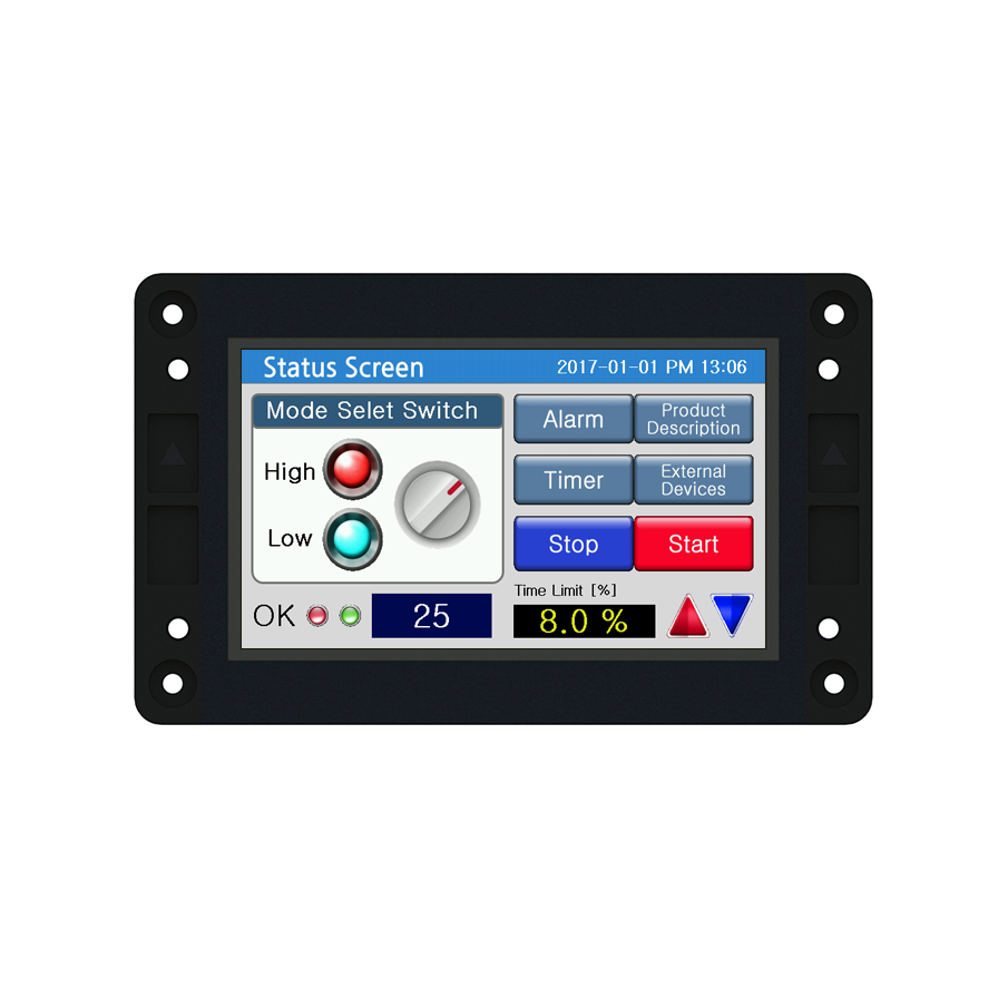 Human Machine Interface (HMI) Panel PC Products