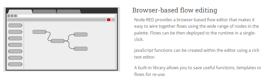 NODE-RED for ComfilePi - COMFILE Technology