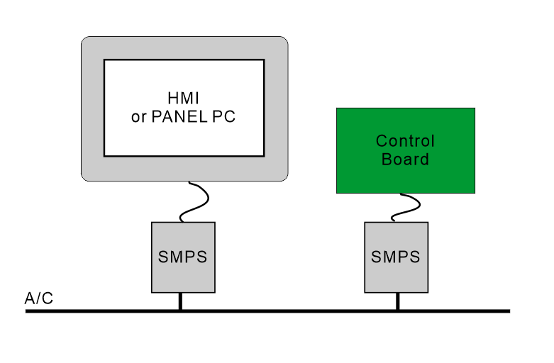 Power Separation Installation Case - COMFILE Technology