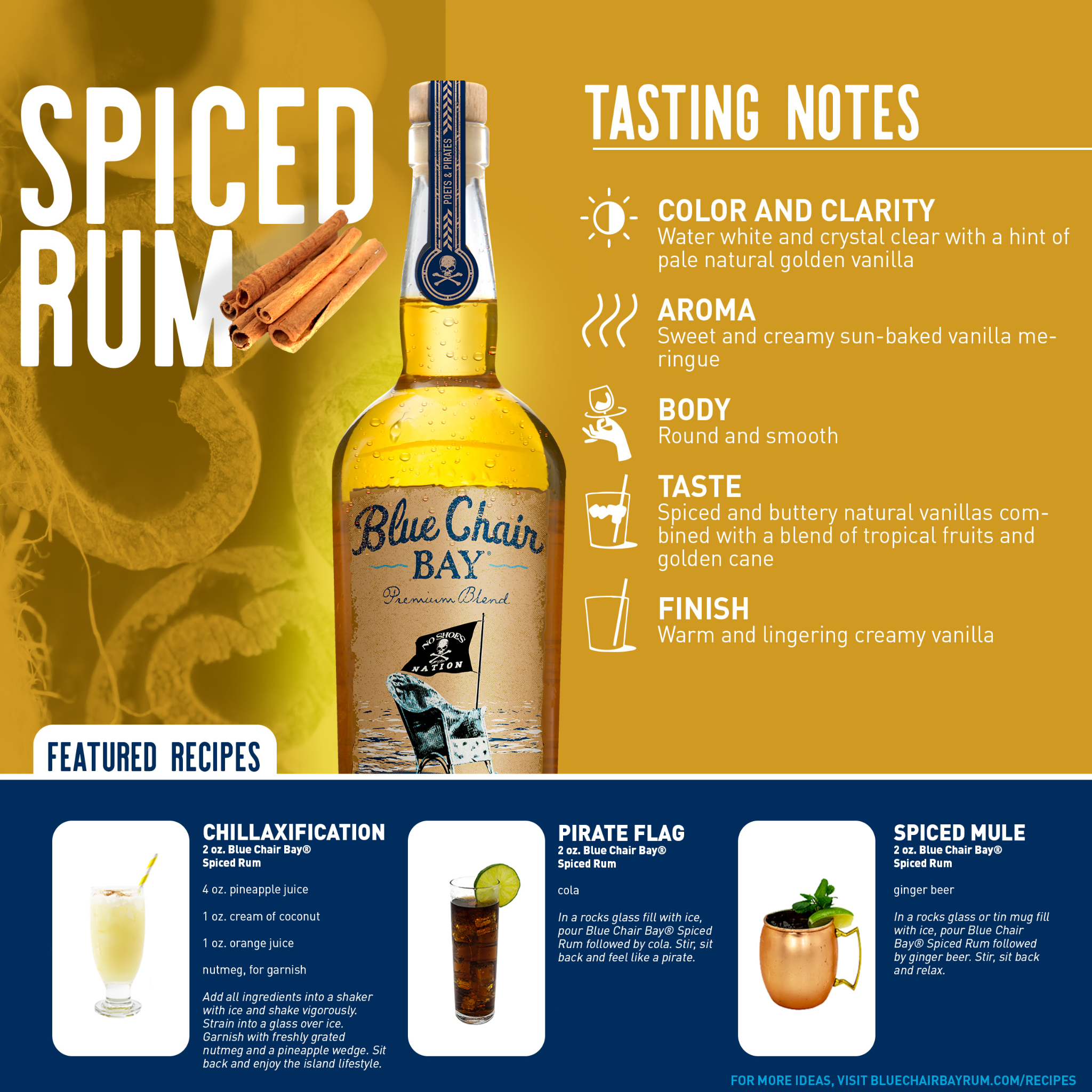 Spiced Rum