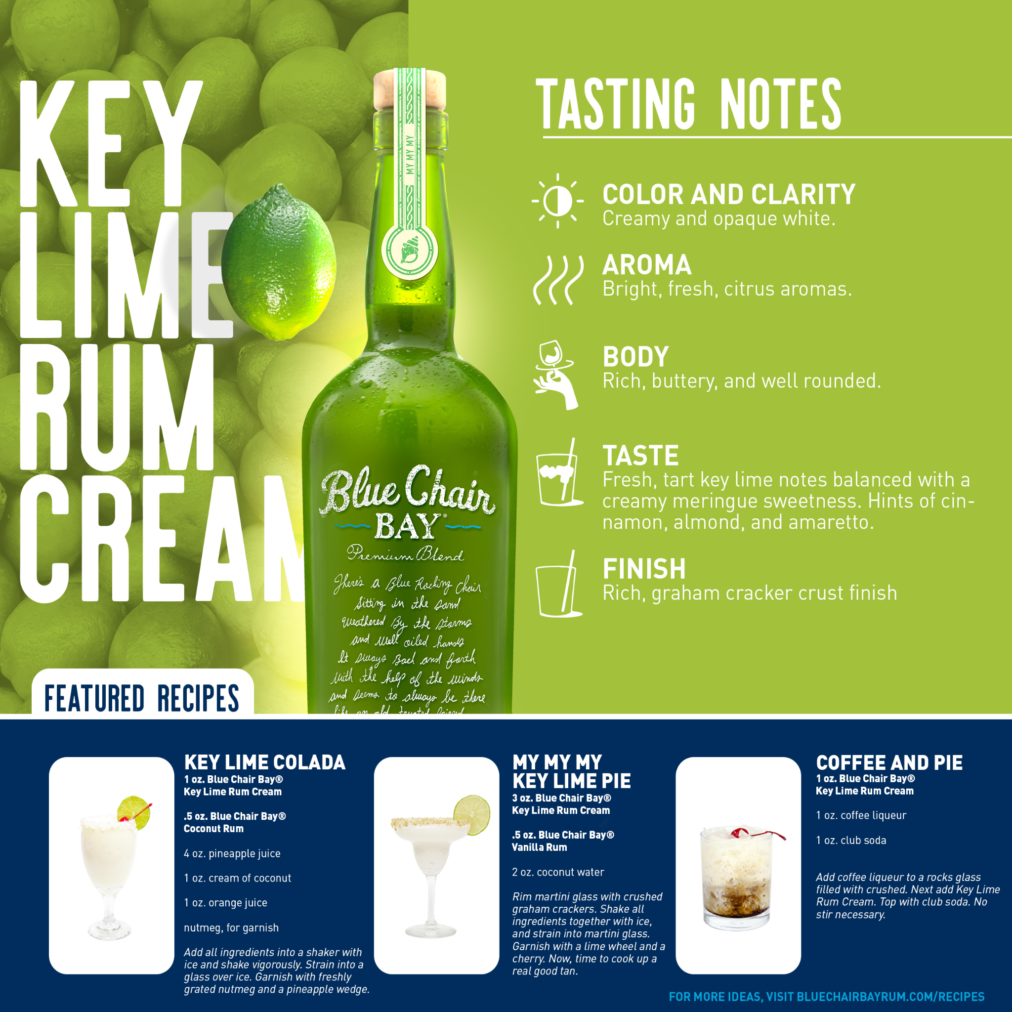 Key Lime Rum Cream