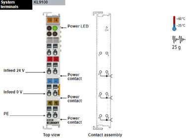 Beckhoff KL9100 Potential Supply Power Feed Terminal, 24 V DC, For All ...