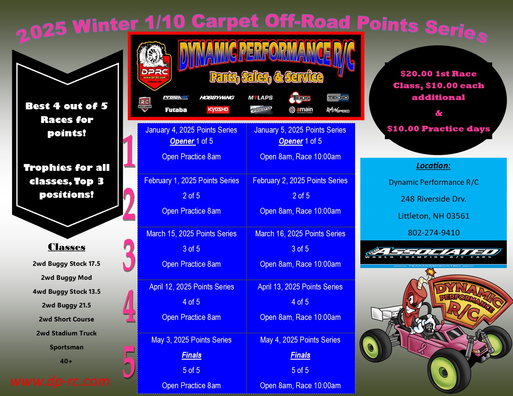 2025 DPRC Raceway Points Series - Dynamic Performance R/C