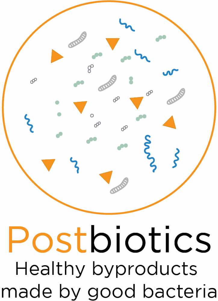 The Missing Link: Postbiotics for a Lifetime of Wellness - Internal Cleanse