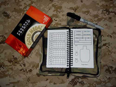 Storm Tactical Pocket Data Book - Triad Tactical Inc