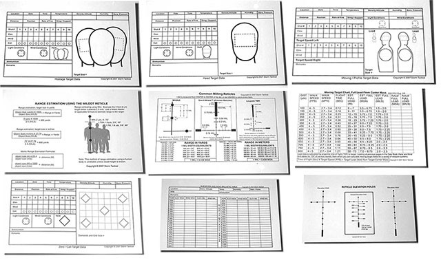 Storm Tactical Precision Rifle Data Book - Triad Tactical Inc