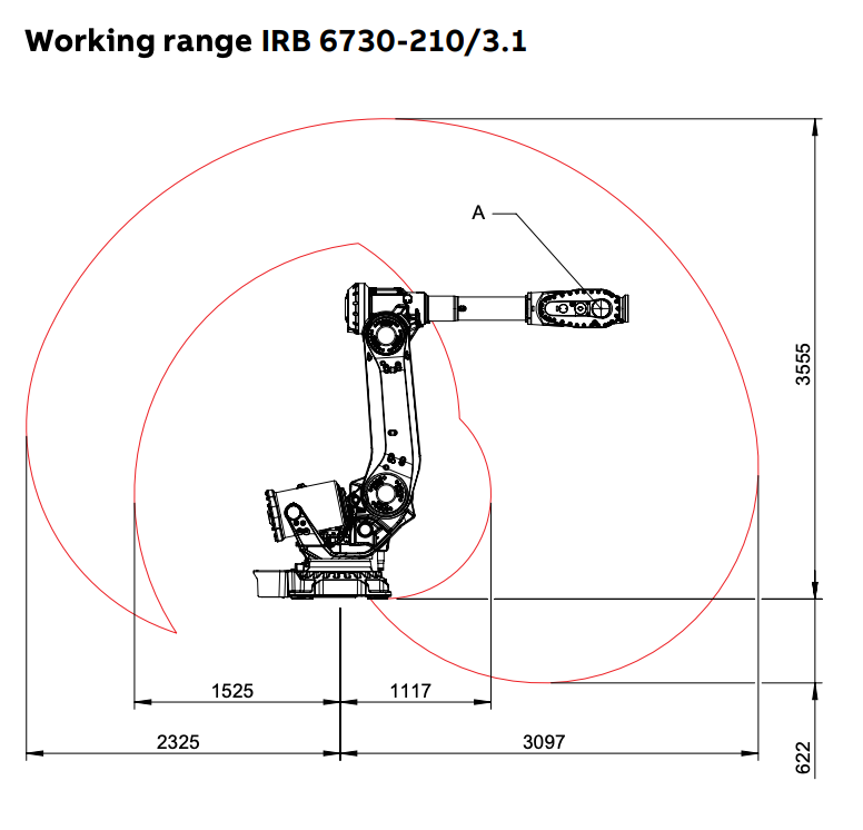 IRB 6730-210/3.1 | 210kg payload with 3.1m reach