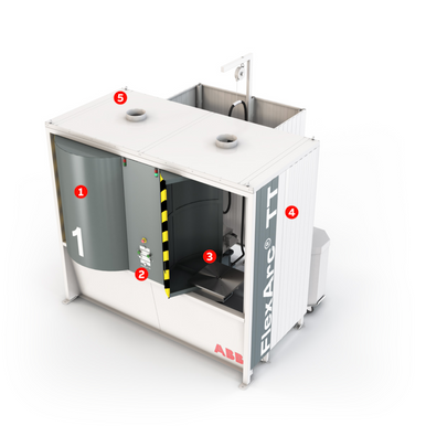 OmniVance FlexArc - TT