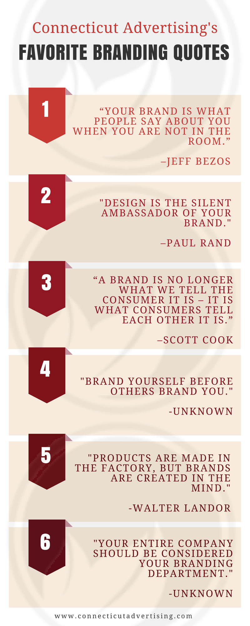 Best 6 Branding Quotes We've Found - Connecticut Advertising