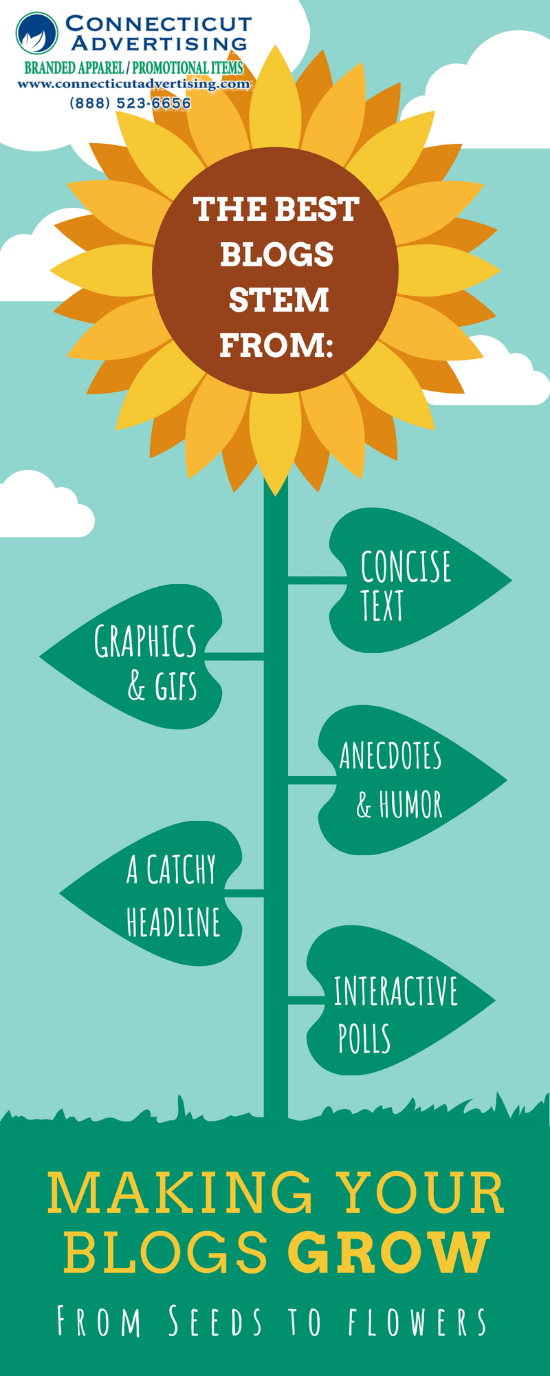 How to Grow as a Blogger: - Connecticut Advertising