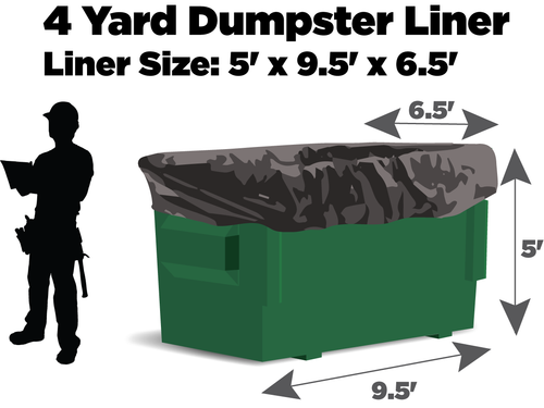 Roll Off Dumpster Liners - Dumpster Liners