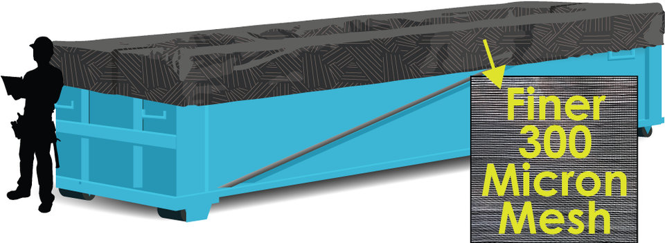 Buy Dumpster Liners Online - Huge selection in stock and ready to ship