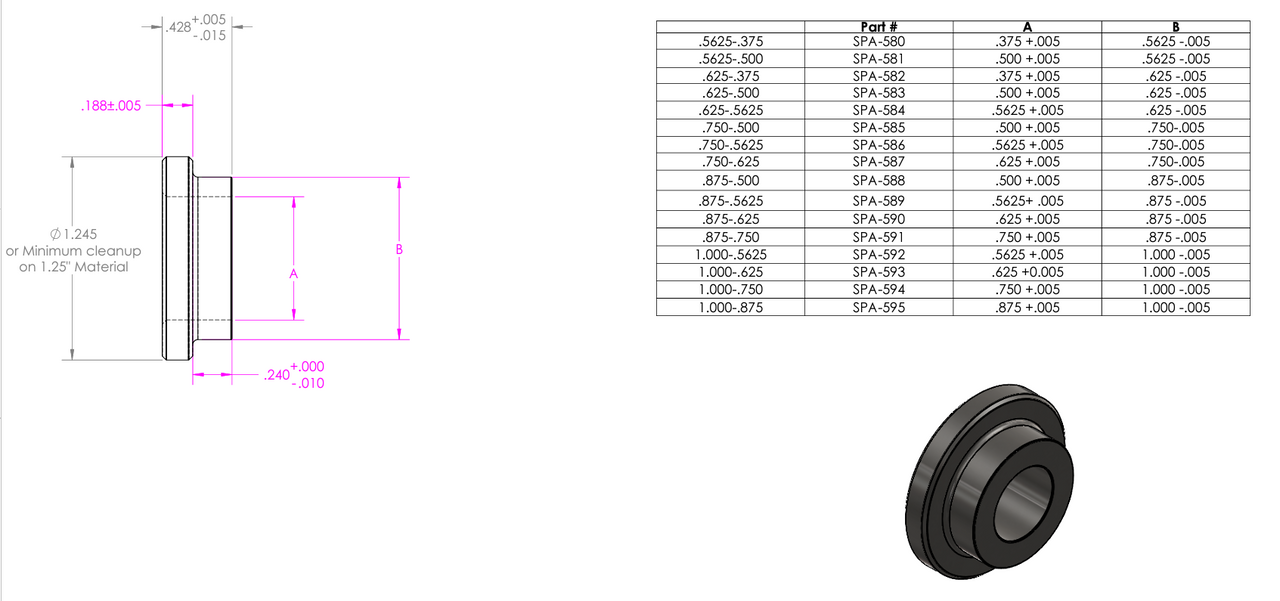 Reducer Spacer/Weld Washer - Ballistic Fabrication